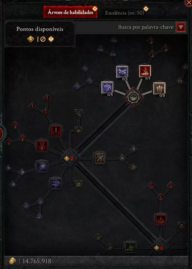 Árvore de Habilidade